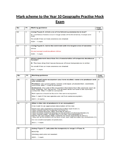 Year 10 Geography Practise Mock Exam | Teaching Resources