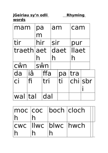 Adnodd Dysgu: Blwyddyn 3 - Geiriau sy'n odli | Teaching Resources