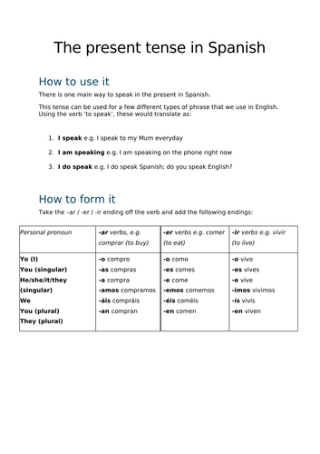 Spanish verbs - present tense | Teaching Resources