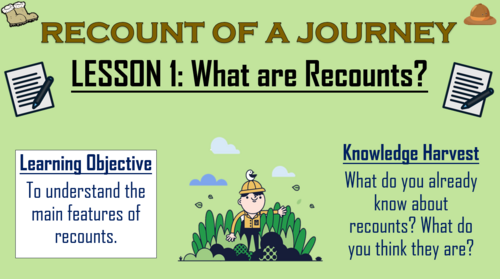 Recount of a Journey - Lesson 1 - What are Recounts? | Teaching Resources