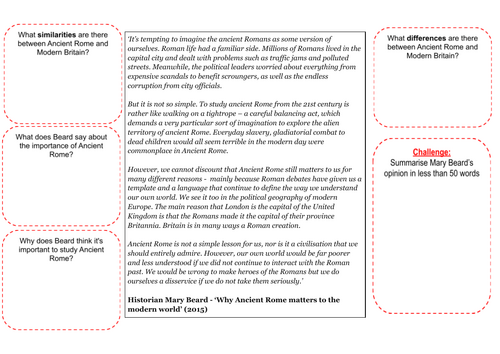 Roman interpretation - Mary Beard | Teaching Resources