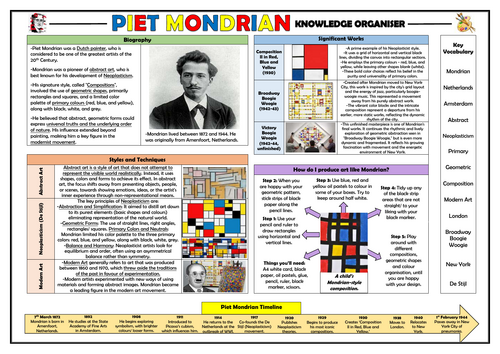 Piet Mondrian - Knowledge Organiser! | Teaching Resources