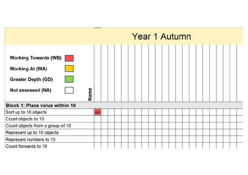 Year 1 Maths Assessment tracker | Teaching Resources