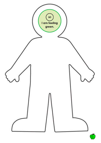 Zones of Regulation Body | Teaching Resources