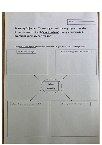 Mark Making | Teaching Resources