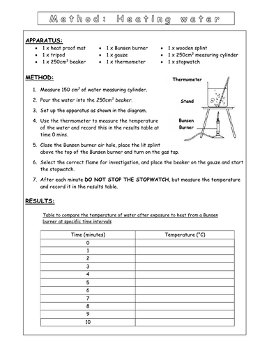 Year 7 Introduction L3 Heating Water Method Teaching Resources