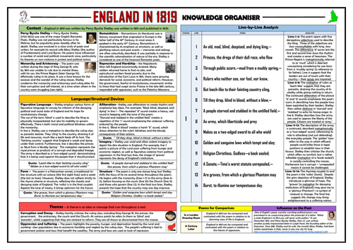 England in 1819 - Percy Bysshe Shelley - Knowledge Organiser/ Revision ...