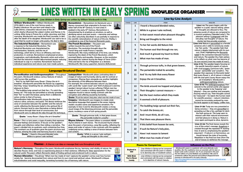Lines Written in Early Spring - Knowledge Organiser/ Revision Mat ...