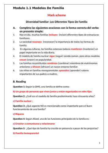 Los cambios en la estructura familiar | Teaching Resources