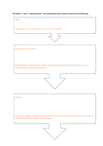 IBDP Economics - Paper 1 part a - Planning Template | Teaching Resources IBDP Economics - Paper 1 part a - Planning Template | Teaching Resources