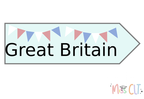 World War Location Signs | Teaching Resources