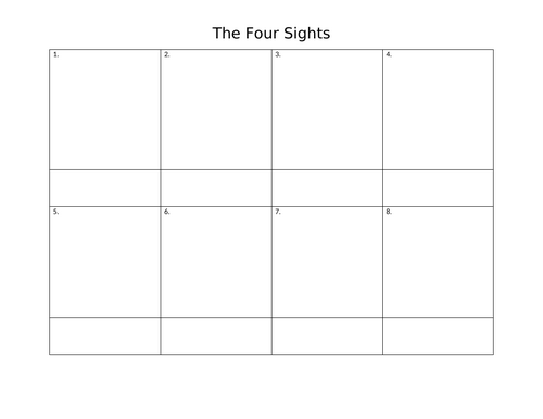 The Four Sights (Buddhism) | Teaching Resources