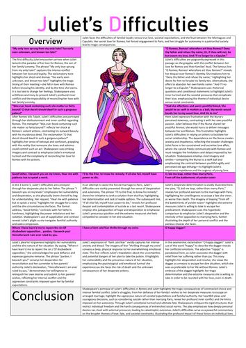 Juliet Revision Sheet | Teaching Resources