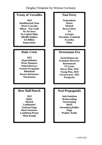 Dingbat Revision Flash Cards for Weimar Germany 1919 - 1933 | Teaching ...