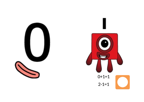 Numberblocks flash cards and display cards | Teaching Resources