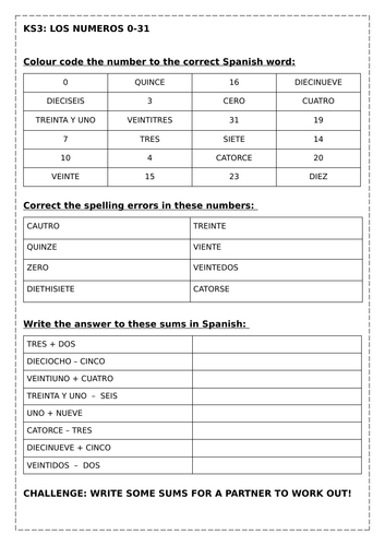Los numeros 0-31 | Teaching Resources