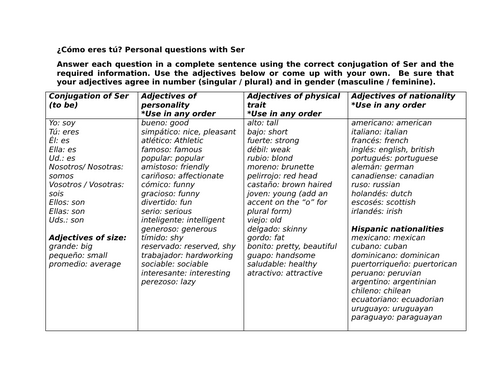 ¿Cómo eres tú? Personal questions with Ser | Teaching Resources