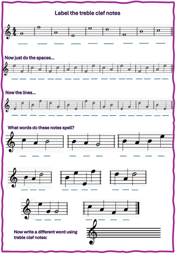 Label the treble clef notes: Lines and Spaces | Teaching Resources