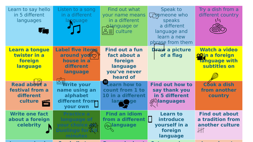 Language bingo for EDL | Teaching Resources