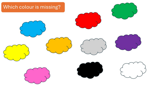 KS2/3 Spanish: Los colores ppt | Teaching Resources