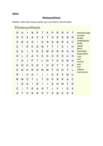Photosynthesis KS3 | Teaching Resources
