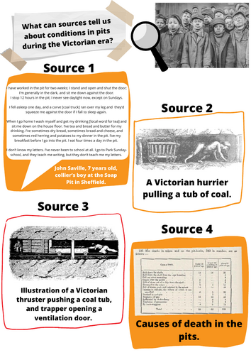 Industrial Revolution Source Sheet | Teaching Resources