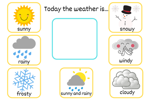Today the weather is... | Teaching Resources
