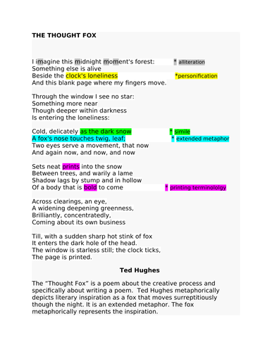 GCSE ENGLISH LITERATURE poetry analysis Ted Hughes "The Thought Fox ...
