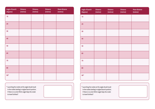 Launching the Rocket Templates | Teaching Resources