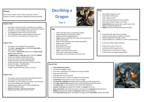 Word Mat to describe a dragon | Teaching Resources