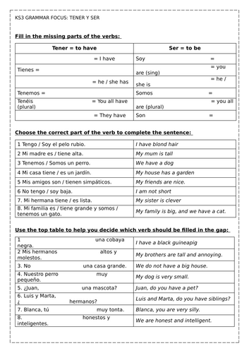 Spanish grammar focus: the verbs tener y ser in the present tense ...