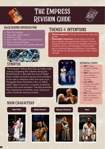 The Empress Revision guide AQA GCSE DRAMA | Teaching Resources