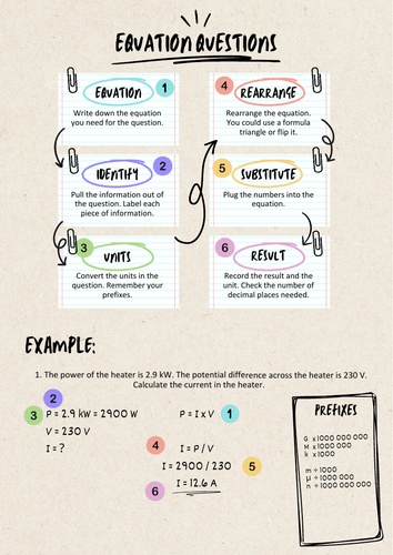 Physics equations help sheet | Teaching Resources