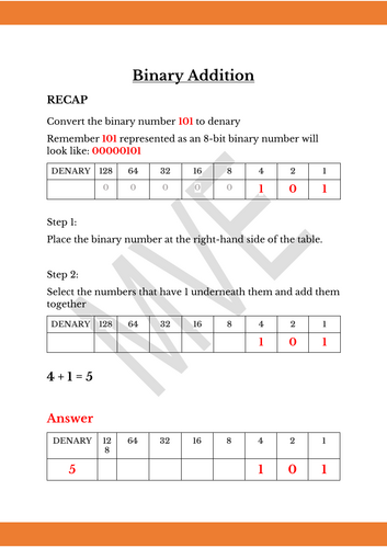 Binary Addition worksheet | Teaching Resources Binary Addition worksheet | Teaching Resources