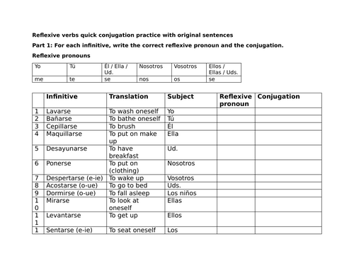 Reflexive verbs quick conjugation practice with original sentences ...
