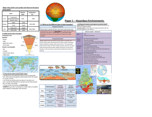 iGCSE Geography Edexcel Hazards Knowledge organiser | Teaching Resources