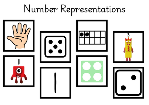 Number Representations Match | Teaching Resources