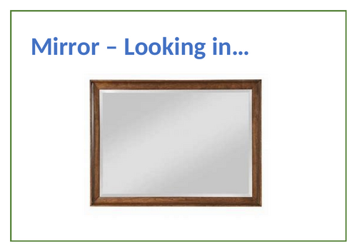 Reflection Area Teaching Resources