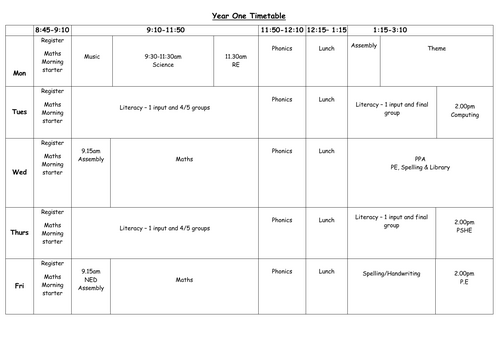 Year 1 Example CP Timetable | Teaching Resources