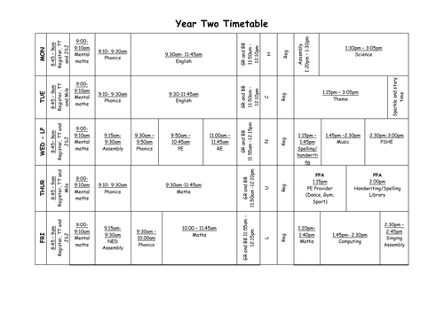 Year 2 example CP timetable | Teaching Resources