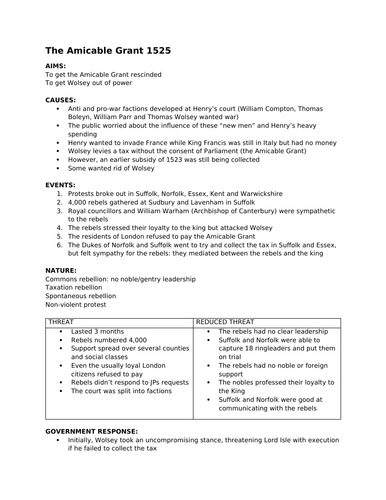 OCR A-Level History Paper 3 Tudor Rebellions - The Amicable Grant 1525 ... OCR A-Level History Paper 3 Tudor Rebellions - The Amicable Grant 1525 ...