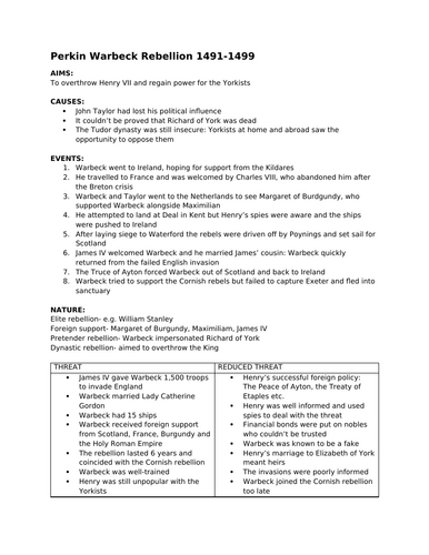 OCR A-Level History Paper 3 Tudor Rebellions - Perkin Warbeck Rebellion ... OCR A-Level History Paper 3 Tudor Rebellions - Perkin Warbeck Rebellion ...