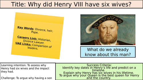 History-KS3 Tudors - Henry VIII | Teaching Resources