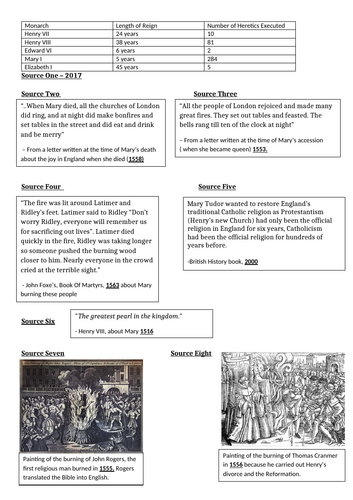 History - KS3 Tudors - Mary I (2 lessons) | Teaching Resources