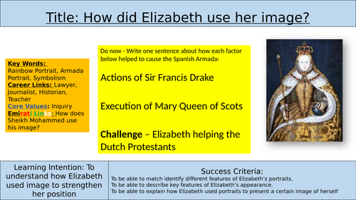 History - KS3 Tudors – Elizabeth portraits | Teaching Resources