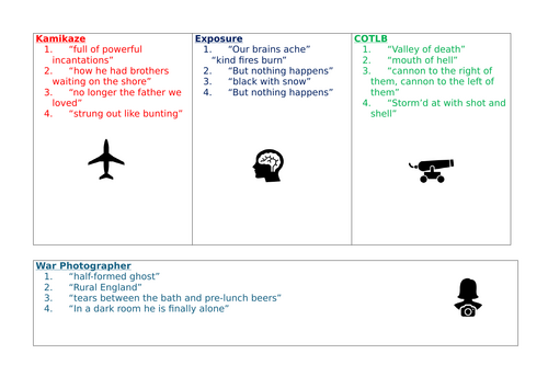 Power and Conflict Revision Grid | Teaching Resources