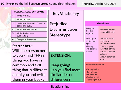 PD/Citizenship Diversity - Discrimination | Teaching Resources
