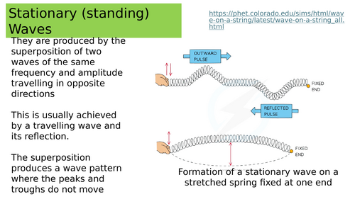 Wave - Stationary Phase - A-level Physics | Teaching Resources