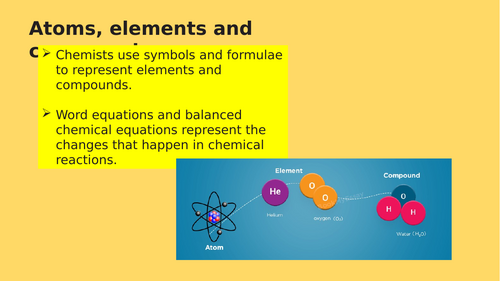 Chemistry Basics - Introduction to Chemistry | Teaching Resources Chemistry Basics - Introduction to Chemistry | Teaching Resources