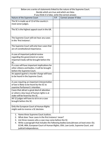 A Level Politics - The supreme court | Teaching Resources